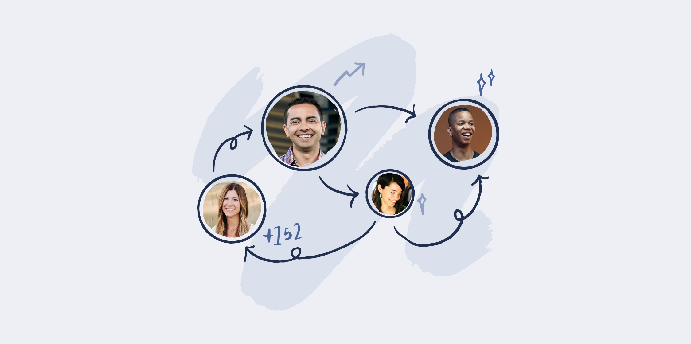 Introducing the Creator Network: Kit's new product to help creators ... Introducing the Creator Network: Kit's new product to help creators ...